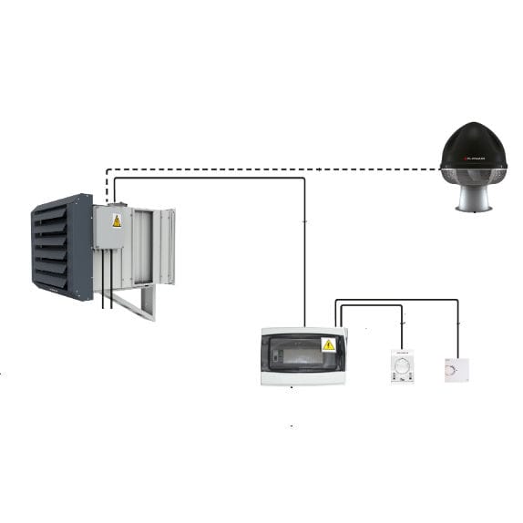 Ventilation control unit - KM EL - flowair