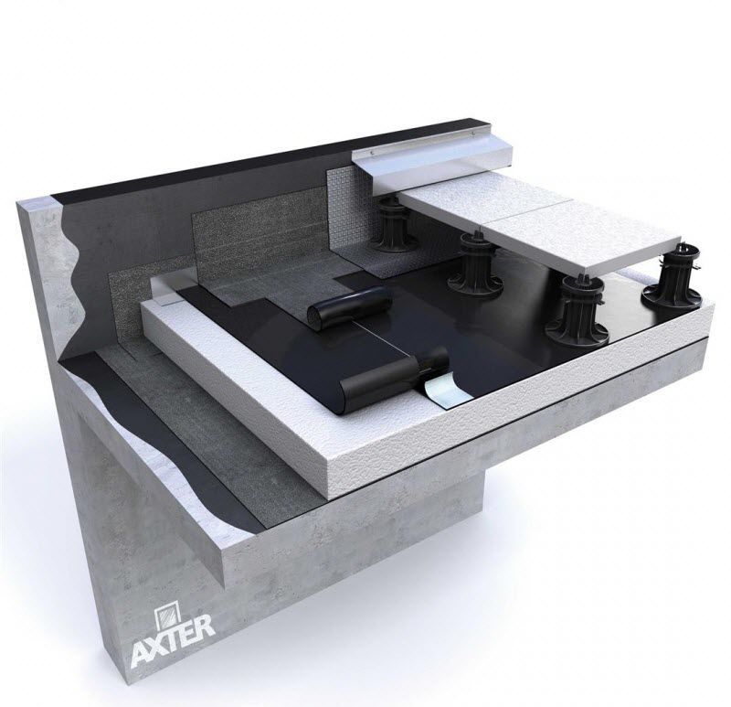 Flat roof bituminous waterproofing - FORCE DALLE JAD - AXTER - self-adhesive