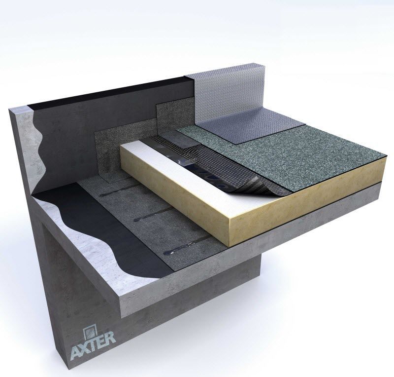 Flat roof bituminous waterproofing - HYRENE SPOT - AXTER - self-adhesive