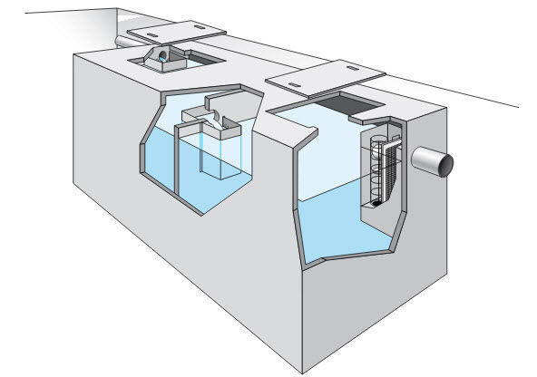 Concrete oil separator - SO/C - EURO MEC