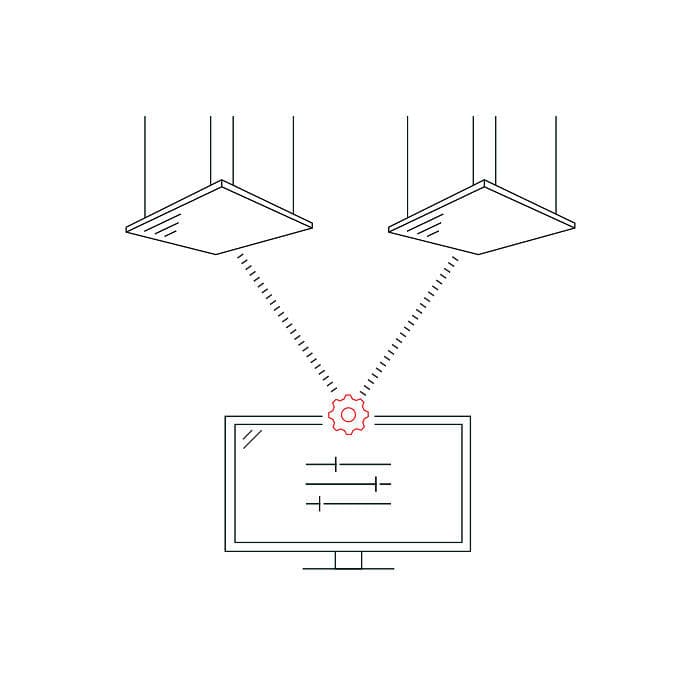 Central control unit - ETHERNET2DALI - GLAMOX