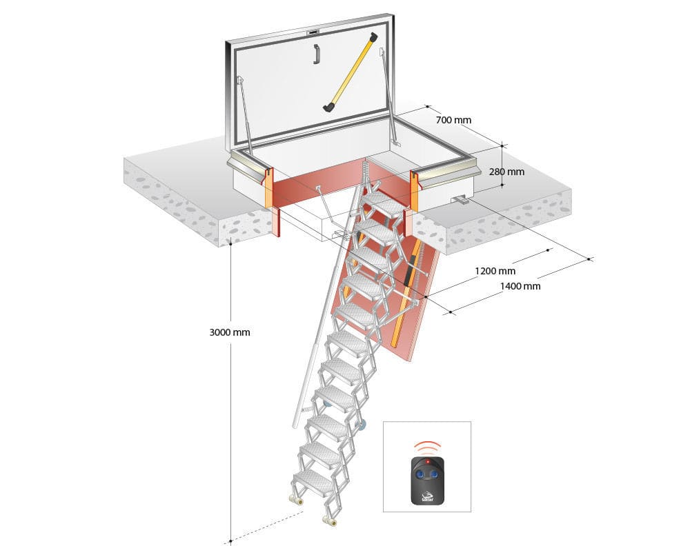Rooftop access hatch - RHT7014 - EL - Gorter - rectangular / aluminum ...
