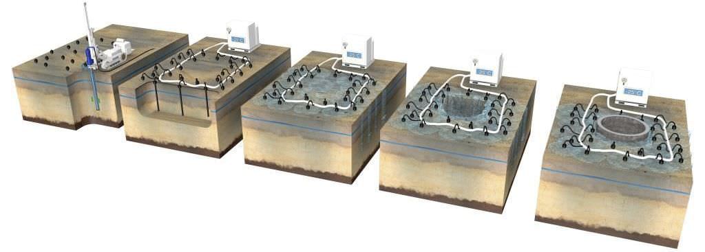 Bored pile / steel / reinforced concrete / foundation - SOIL FREEZING ...