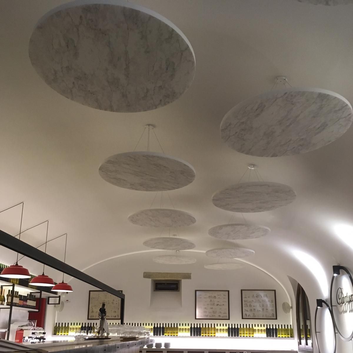 Ceiling Wall Mount Hs Code | Shelly Lighting