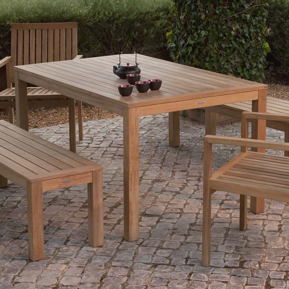 Contemporary dining table - LINEAR - Barlow Tyrie - teak / teak base ...