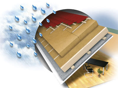 Thermal insulation - HOLZFLEX® STANDARD - Varie - wood fiber / for ...