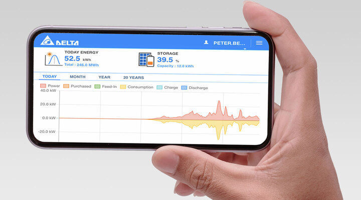 Photovoltaïc installation monitoring system - APP 2.0 - Delta Energy ...