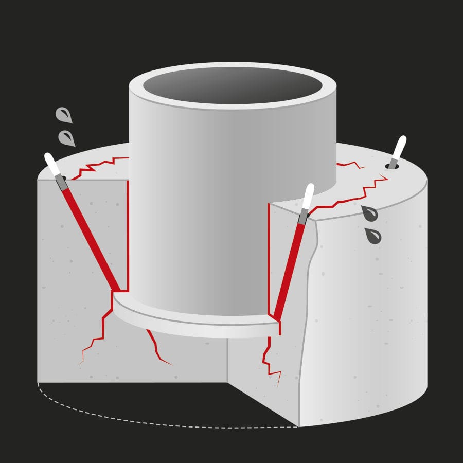 Resin resin injection system - WEBAC® 4170T - Webac - for foundation ...
