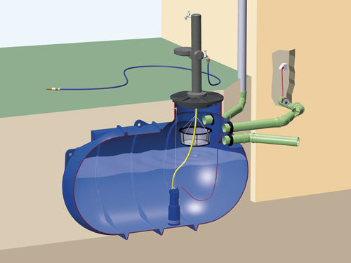 Garden rainwater recovery kit - BLUELINE II PREMIUM - Premier Tech