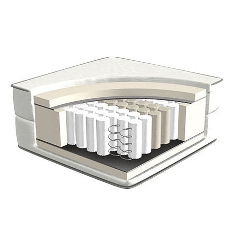 Single mattress - 70906 - LIFETIME Kidsrooms - pocket spring / 90x200 ...