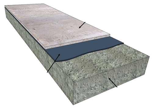 Smoothing mortar - RONAFIX PRE-PACKED - Ronacrete Limited - for thin ...