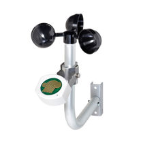 Wind detector - All architecture and design manufacturers