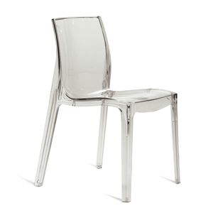 KAP International: Furniture - ArchiExpo