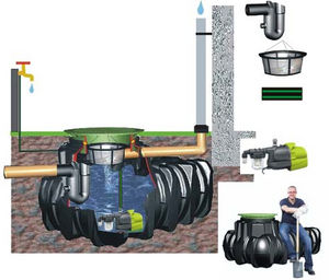 Water storage retention tank - RWH-5099FL-GUK1 - RainWater Harvesting ...