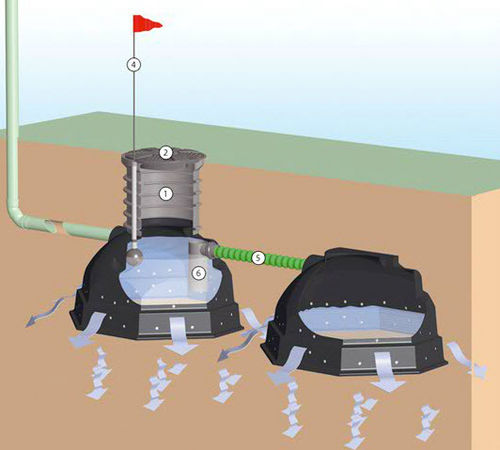Percolation tank - RWVS0901 - Premier Tech