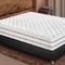 Double mattress - INTENSITY - permaflex - foam / pocket spring