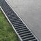 Drainage channel with grating - RainDrain - ACO Building Drainage ...