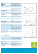 VingCard Essence - Vingcard - PDF Catalogs | Documentation | Brochures