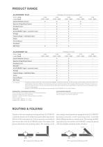 ALUCOBOND® At a glance (Not for North America) - ALUCOBOND - PDF Catalogs | Documentation ...