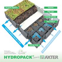 HYDROPACK - AXTER - PDF Catalogs | Documentation | Brochures