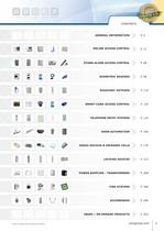 Centaur - CDVI Benelux