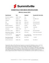 Clay cladding brick - OLDE TOWNE® - Summitville Tiles Inc. - outdoor ...