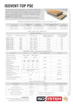 Roof insulating sandwich panel - ISOVENT-TOP® - ISOSYSTEM - OSB facing ...