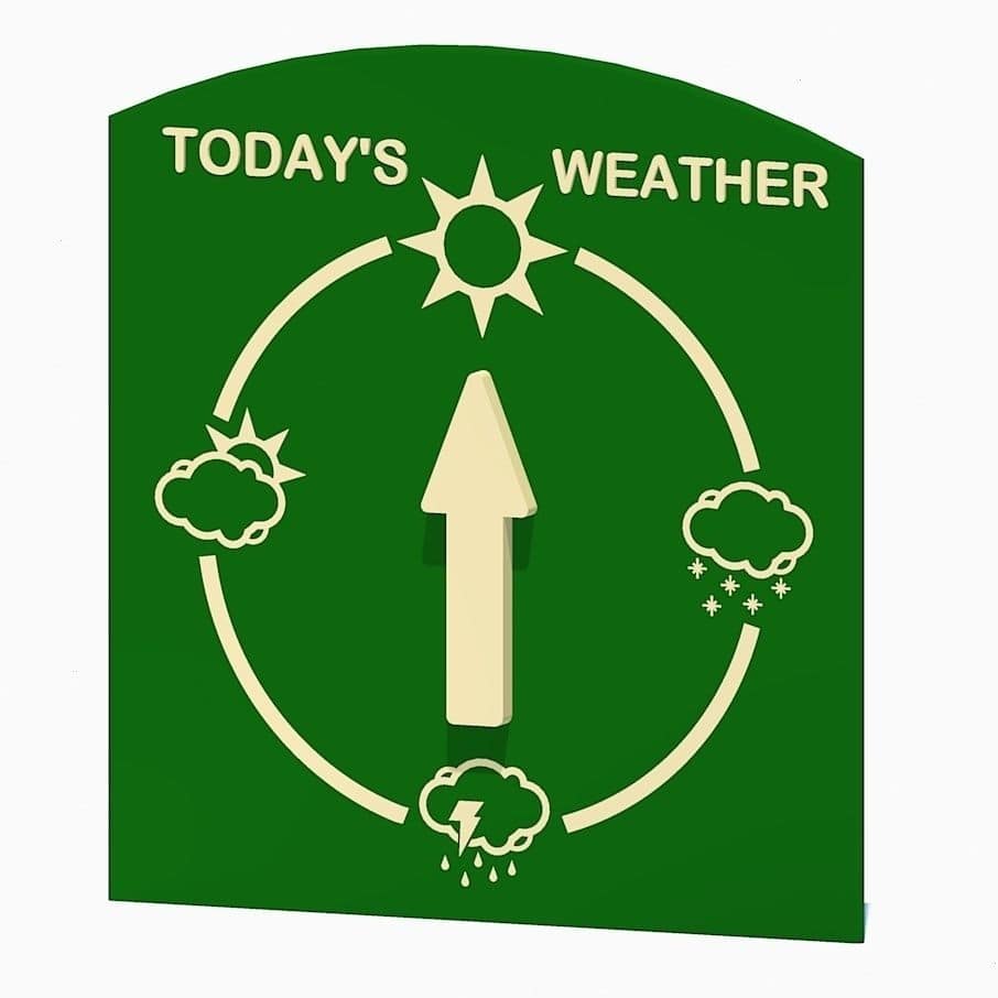 Painel de atividades lúdicas - WEATHER - progressive design playgrounds